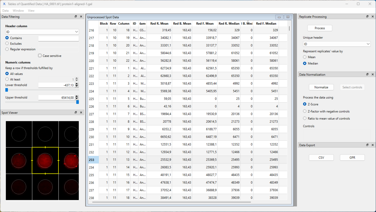 Spotxel® Microarray Advanced Microarray Image And Data Analysis Software