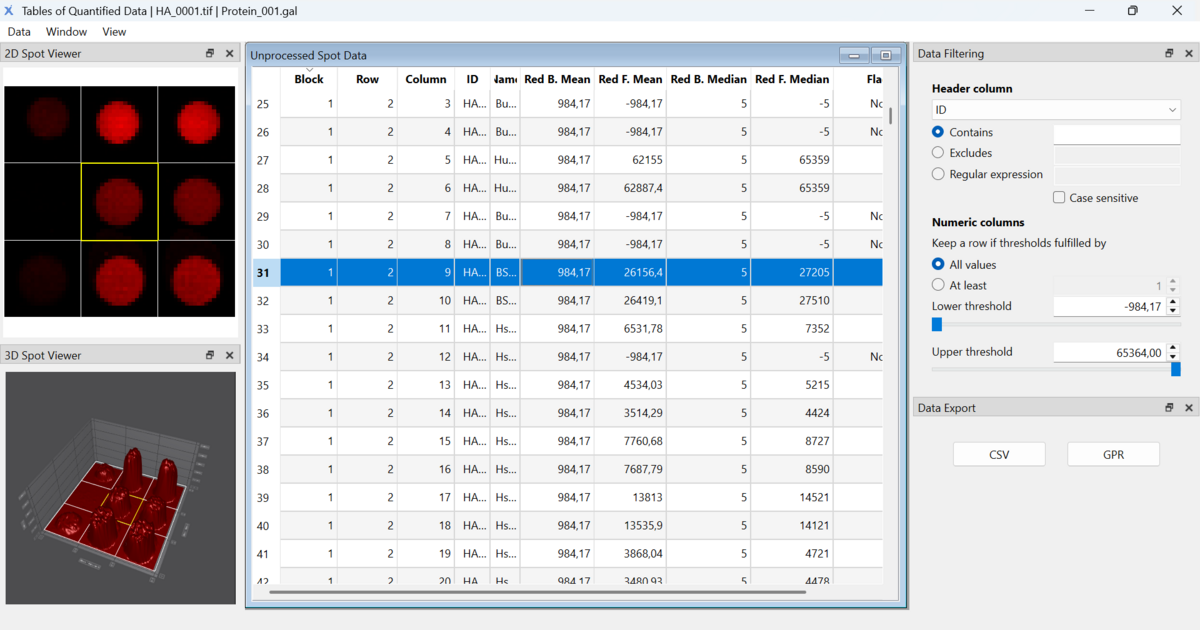 Spotxel® Microarray: Advanced Microarray Image and Data Analysis Software