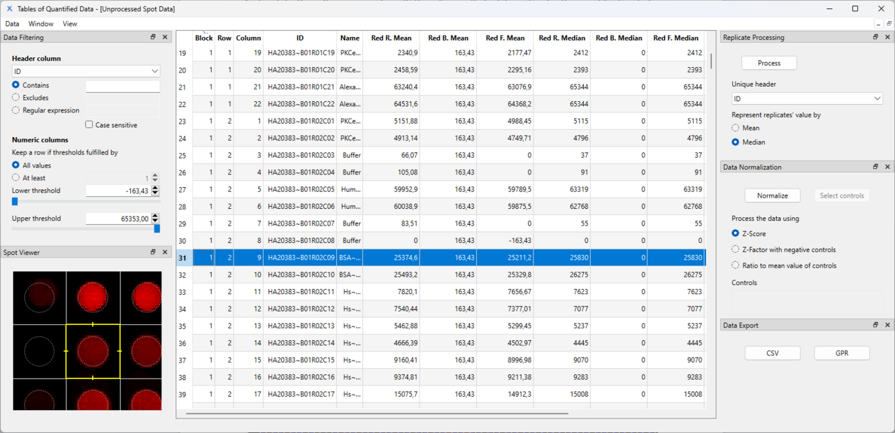 Spotxel® Microarray: Advanced Microarray Image and Data Analysis Software